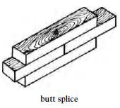 butt splice definition | Construction Glossary