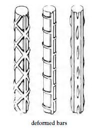 deformed bar, deformed reinforcing bar definition | Construction Glossary